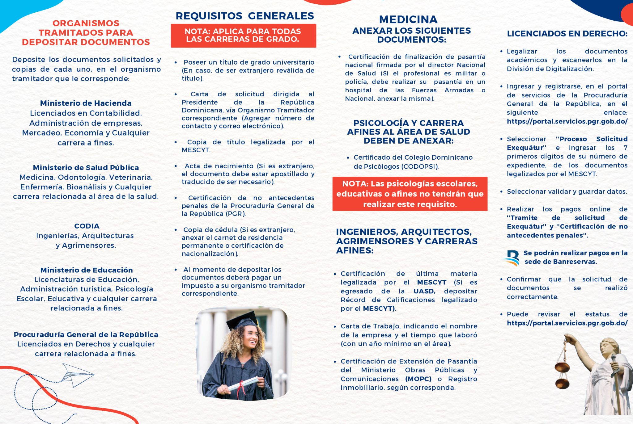 Requisitos Solicitud de Exequátur - Ministerio de Educación Superior ...